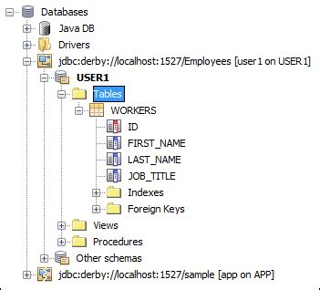 Creating A Database With Java Ferit Gezgil Yaz L M Uzman