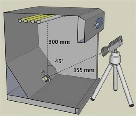 Schematic Of The Spectroradiometer Measurement Set Up Download