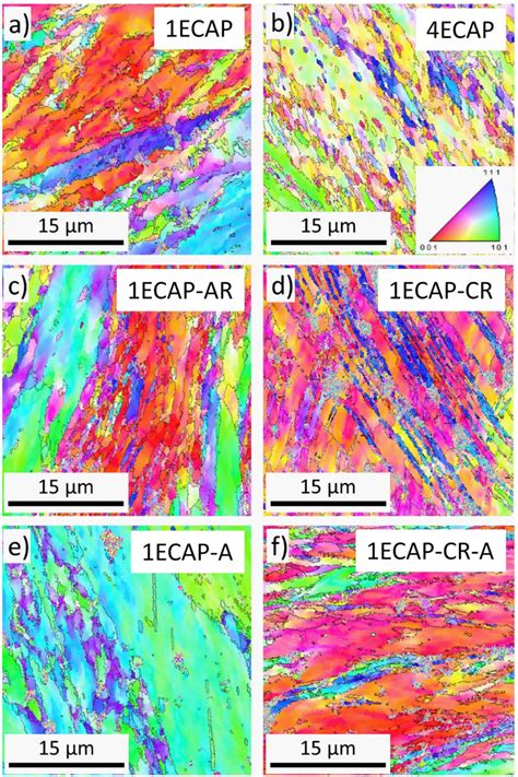 Electron Backscatter Diffraction Ebsd Grain Orientation Maps For