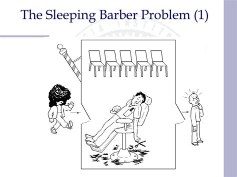 PPT Classical IPC Problems PowerPoint Presentation Free Download ID 205329