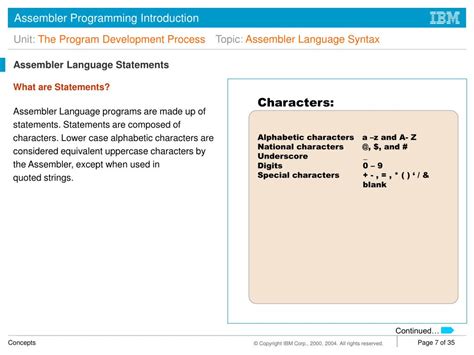 Ppt Unit Powerpoint Presentation Free Download Id3820572