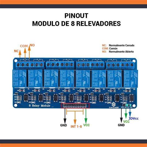 Placa De 8 Canales A Relé 12v Con Optoacoplador Led Arduino Robot Electronica