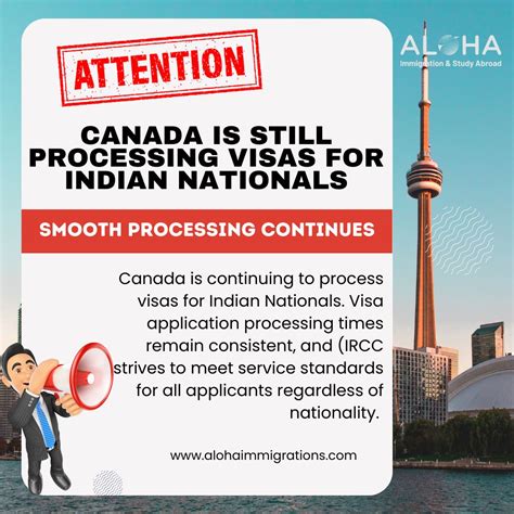 Narmadha C Posted On Linkedin