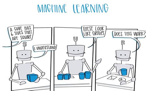 Reinforcement Learning Comic