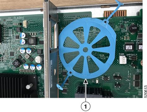 Hardware Installation Guide For Cisco 4000 Series Integrated Services Routers Install And