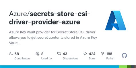 Secrets Store Csi Driver Provider Azure Deployment Synck S Yaml At