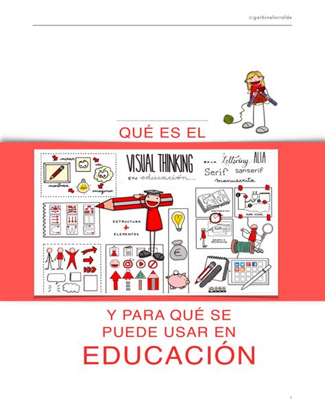 QUÉ ES EL VISUAL THINKING