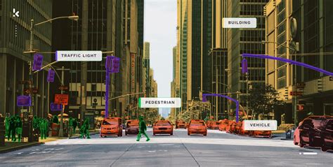 What Is Data Annotation And Why You Need It Klippa