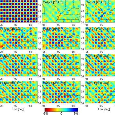 Input And Output P Wave Checkerboard Models Color Scale In δvp