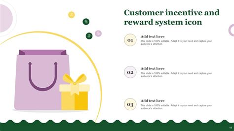 Incentive System Powerpoint Ppt Template Bundles PPT Template