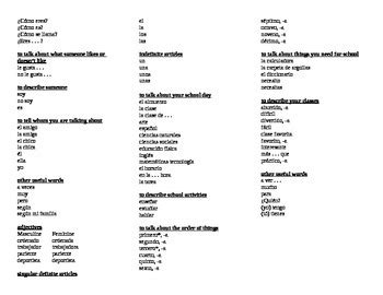 Review Packet Of All Spanish I Vocabulary By Sra Camacho Tpt