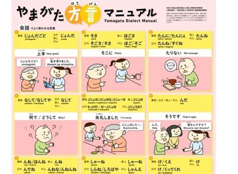 Gumagawa Ang Yamagata Prefecture Ng Gabay Upang Matulungan Ang Mga
