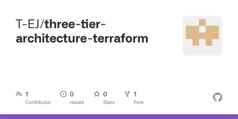 Github T Ej Three Tier Architecture Terraform