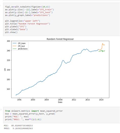 GitHub Jblueart Winning Project Final Group Project