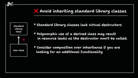U C Avoid Inheriting Standard Library Classes