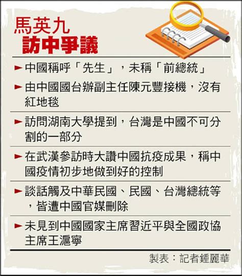學者︰馬被中國嚴重貶低 自由電子報 Line Today