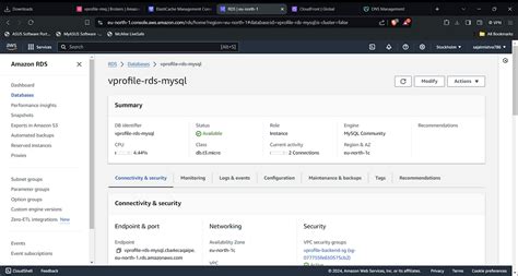Optimizing Web Applications With Aws A Step By Step Guide By Sajal
