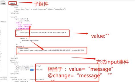 前端工作总结210 理解自定义组件自定义前端组件 Csdn博客