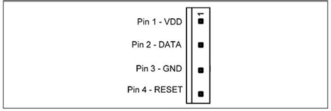 Jtag、jlink、ulink、st Link仿真器区别jlink和ulink区别 Csdn博客