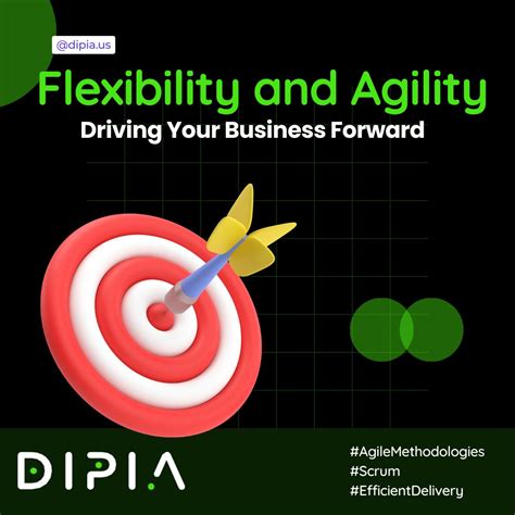 Agilemethodologies Scrum Efficientdelivery Dipia