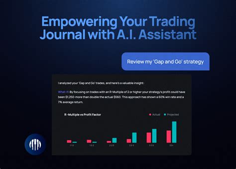 Understanding R Multiple A Key Metric For Trading Success Tradersync