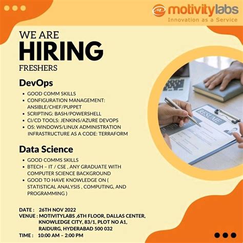Swapna M On Linkedin Connections Devopsengineers Devopsjobs Devops