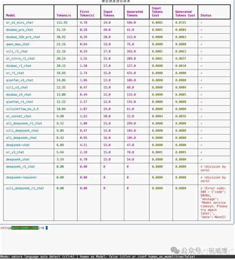 SeekAI斯坦福教授出品的 AI 工具导航 学习AIGC