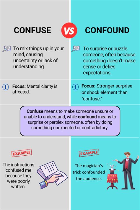 Best 13 Simplify Vs Clarify Learn The Difference Artofit