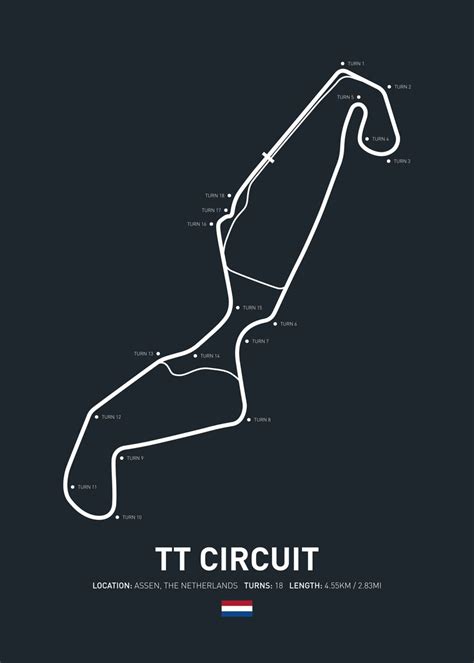Tt Assen Layout Map Tt Circuit Assen Layout Of The Tt Circuit Assen