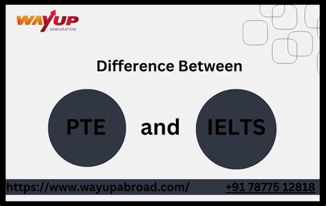Difference Between PTE And IELTS