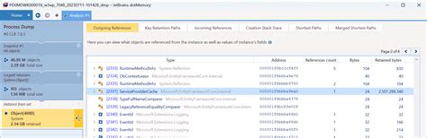 Memory Issue With EF Core DbContext ServiceProviderCache Issue Dotnet Efcore GitHub