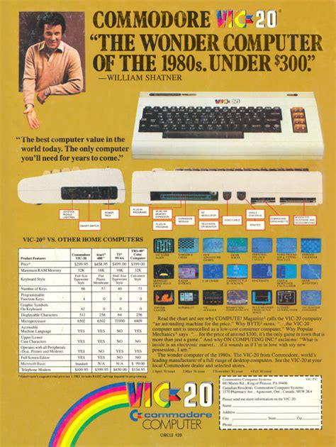 40 Vintage Computer Advertisements Of Yesteryears Hongkiat