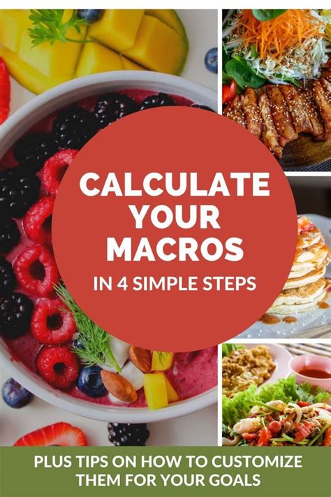 How To Calculate Macros By Hand In 4 Steps Simply Noel