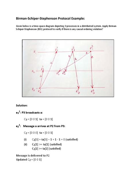 Bss Example Pdf Pdf Teaching Methods And Materials