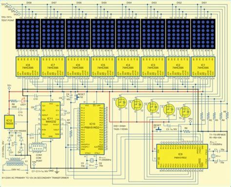 gsm based dot matrix display full electronics project
