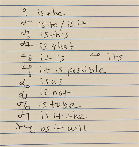 Teeline Various “is” Groupings R Shorthand
