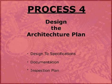 Mohammad Seraj Visual Appendix Group 3 Ppt