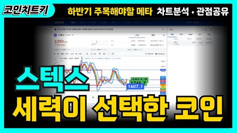 하반기 세력이 선택한 알트코인 스택스 매수자리는 비트코인차트분석 비트코인하락 비트코인거래방법 Youtube