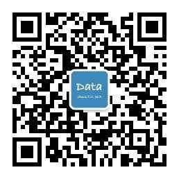 Acca Zhouqilin Tech