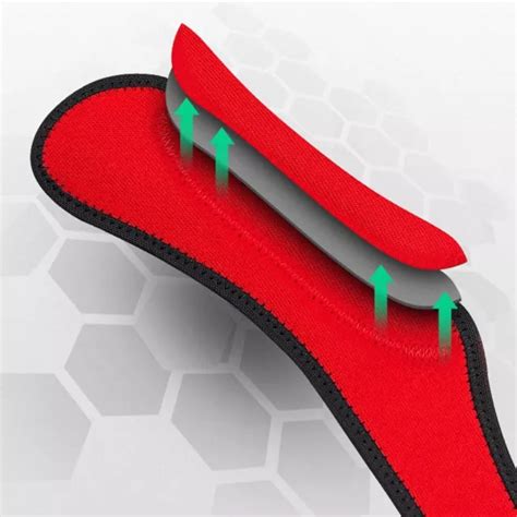 SANGLE TENDON ROTULE R Glable Pour Un Soutien Optimal Du Genou Parfait