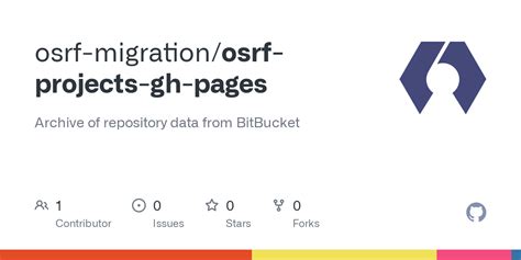 github osrf migration osrf projects gh pages archive of repository