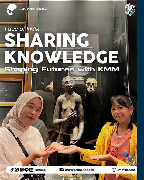 Keluarga Mahasiswa Manajemen Itb Kmm Itb • Instagram Photos And Videos