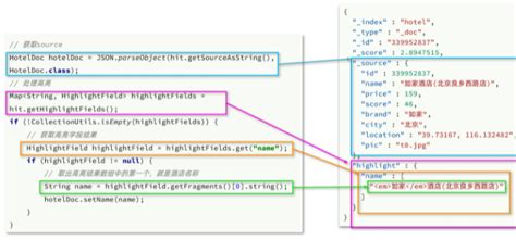 Elasticsearch （es）万字黑马学习笔记（超详细）搜索引擎elasticsearch7x笔记黑马 Elasticsearch笔记 Csdn博客
