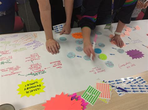 Ripple Effect Mapping Social Research Agency ¦ Market Research Company