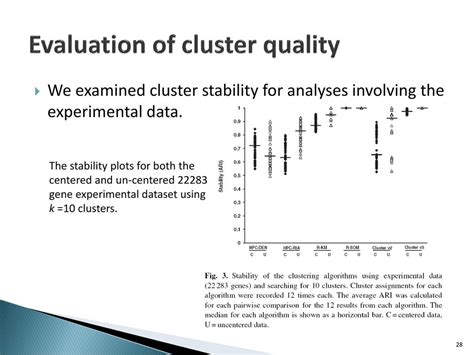 A Modified Hyperplane Clustering Algorithm Allows For Efficient And Accurate Clustering Of