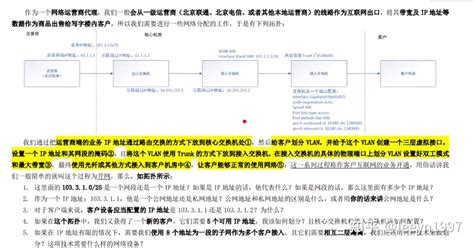 思科命令入门基础篇 知乎