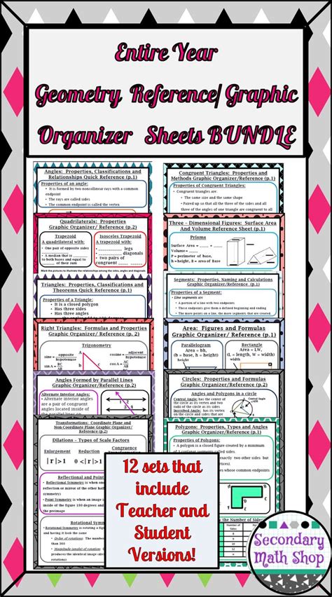 Graphic Organizers Reference Entire Year Bundle Geometry High