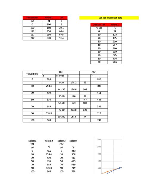 Latihan Excel Pdf