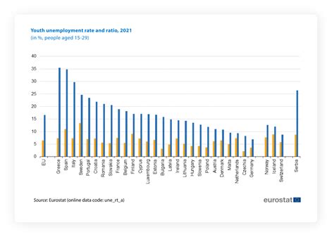 Europe Key Facts Overview BILT Atlas Of Emerging Trends