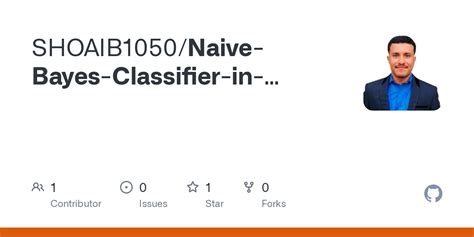 Github Shoaib1050naive Bayes Classifier In Python Using Scikit Learn